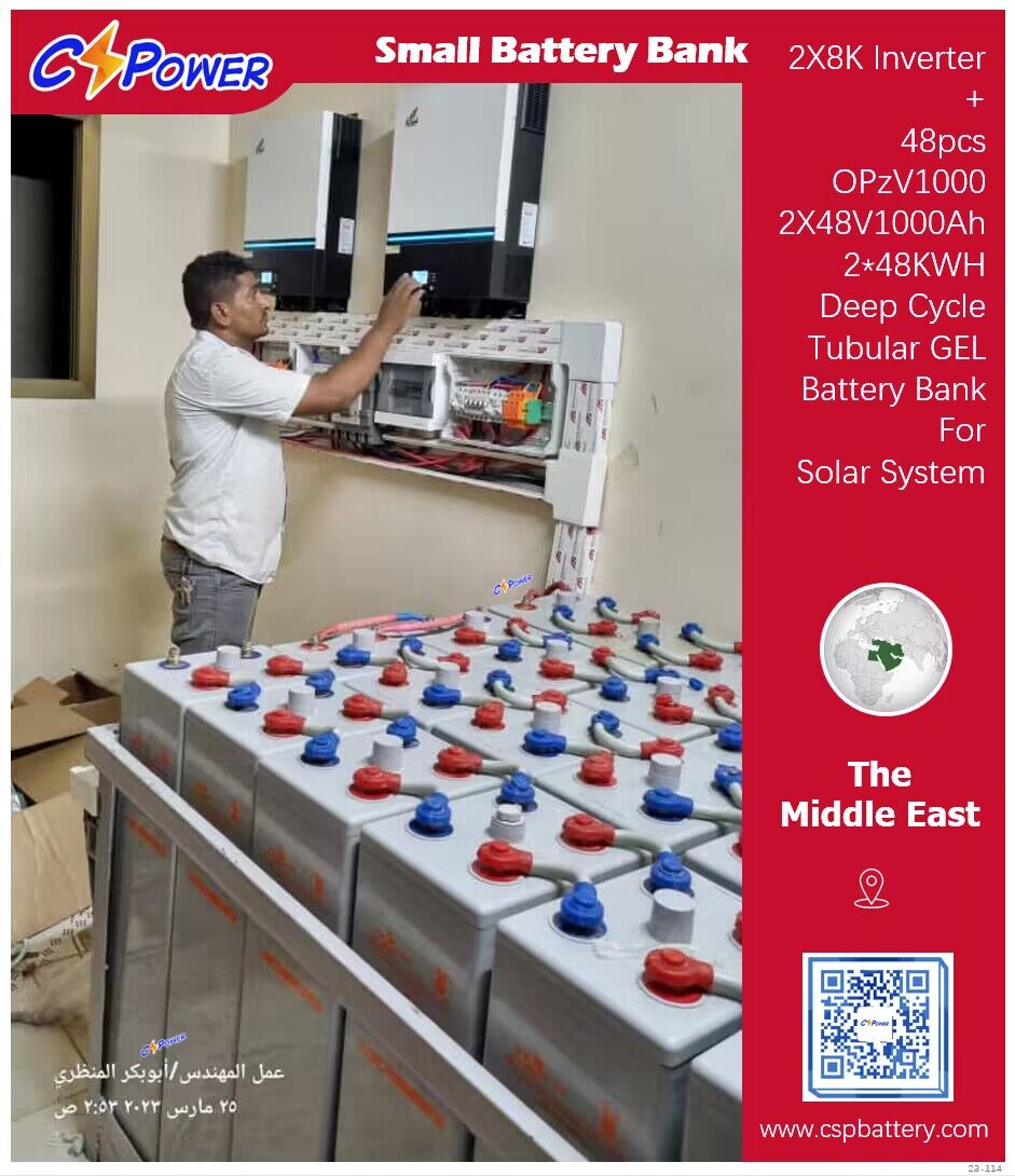 News - CSpower Battery Projects in the Middle East: 48V 1000Ah battery ...