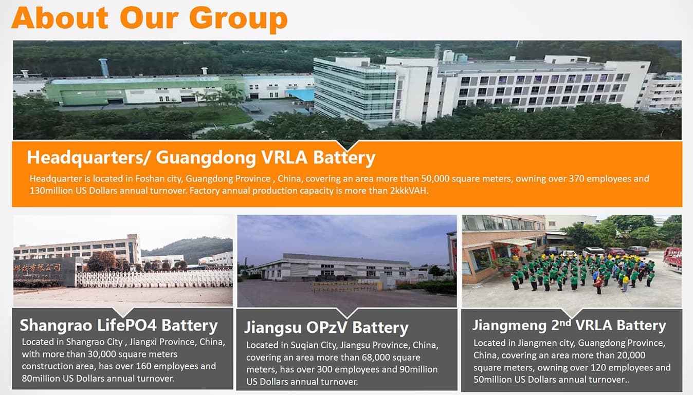 Distributor Recruitment - CSPower