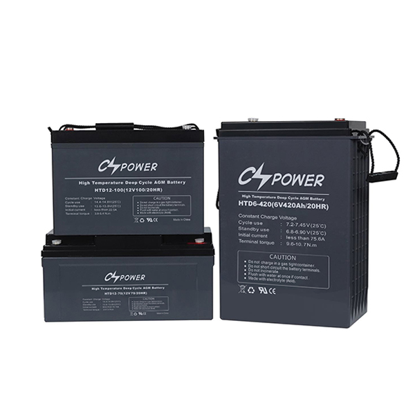 News - What are the current methods for marking the capacity of lead ...